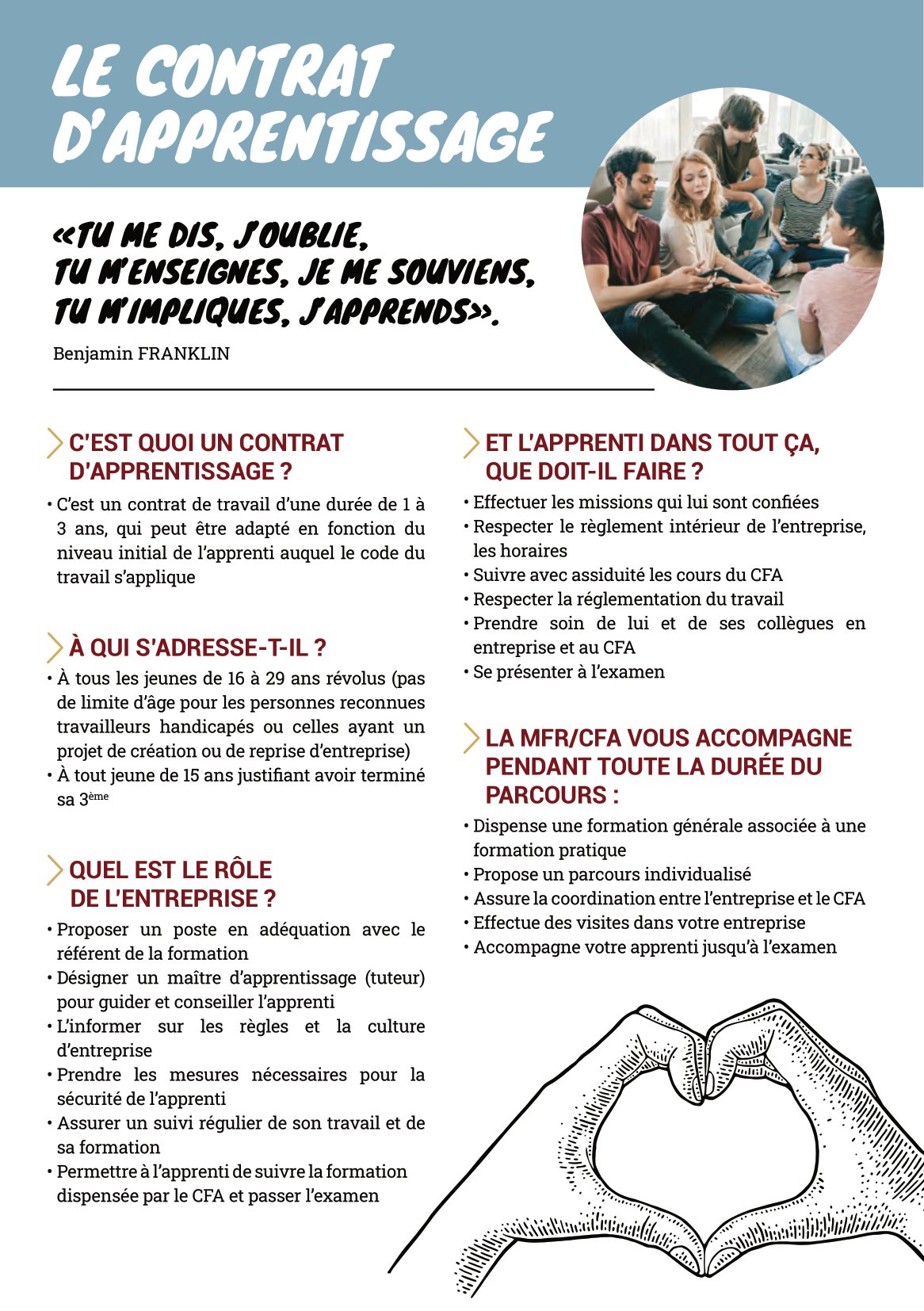 MFR la Roque d'Anthéron : Nos Filières de formation